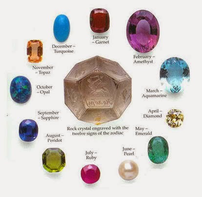 INFO SERBI: BATU MULIA (GEM STONES) BERDASARKAN BULAN KELAHIRAN & ARTI